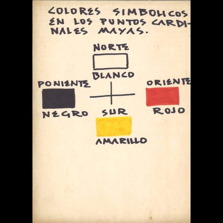 Los Colores Mayas - Tierras Mayas